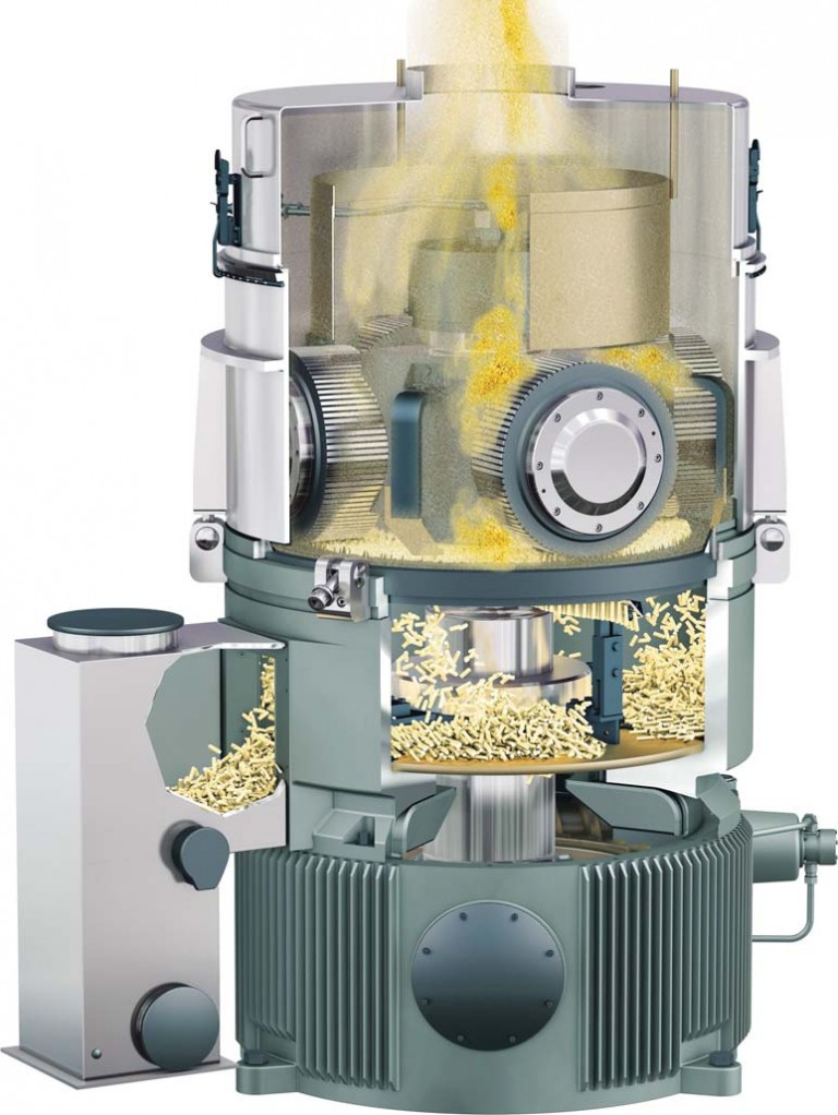 Turners Process Equipment | Pellet Presses - Turners Process Equipment
